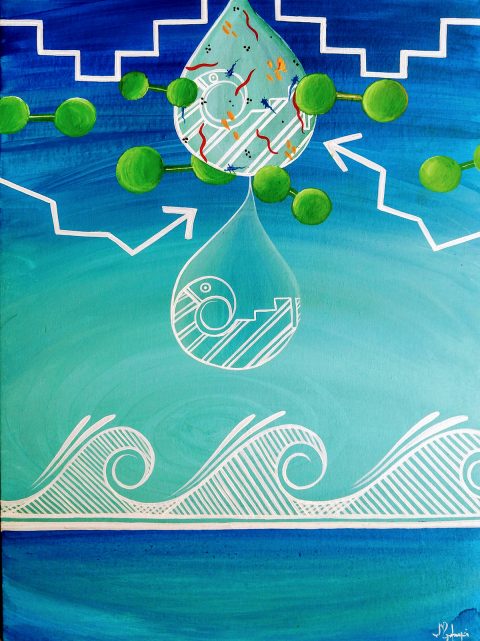 Science to Art - Environment-Focused Learning Academy